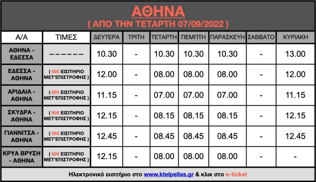 ΠΡΟΣΘΗΚΗ ΣΤΟ ΔΡΟΜΟΛΟΓΙΟ ΑΠΟ ΚΑΙ ΠΡΟΣ ΑΘΗΝΑ ΜΕΤΑ ΤΙΣ 07/09/2022! - ΚΤΕΛ ...