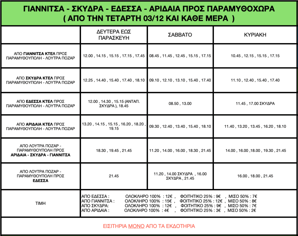 Παραμυθοχώρα - ΚΤΕΛ Ν. ΠΕΛΛΑΣ