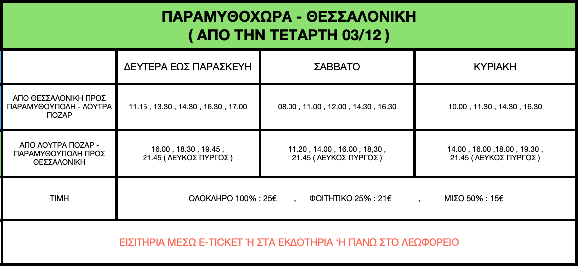 Παραμυθοχώρα - ΚΤΕΛ Ν. ΠΕΛΛΑΣ