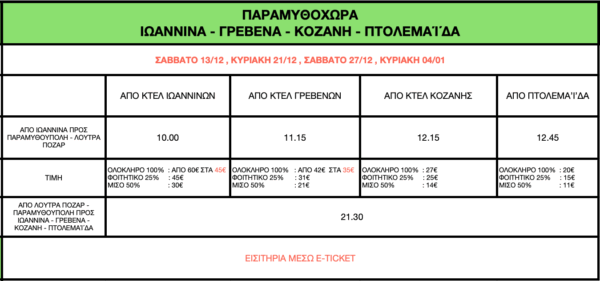 Παραμυθοχώρα - ΚΤΕΛ Ν. ΠΕΛΛΑΣ